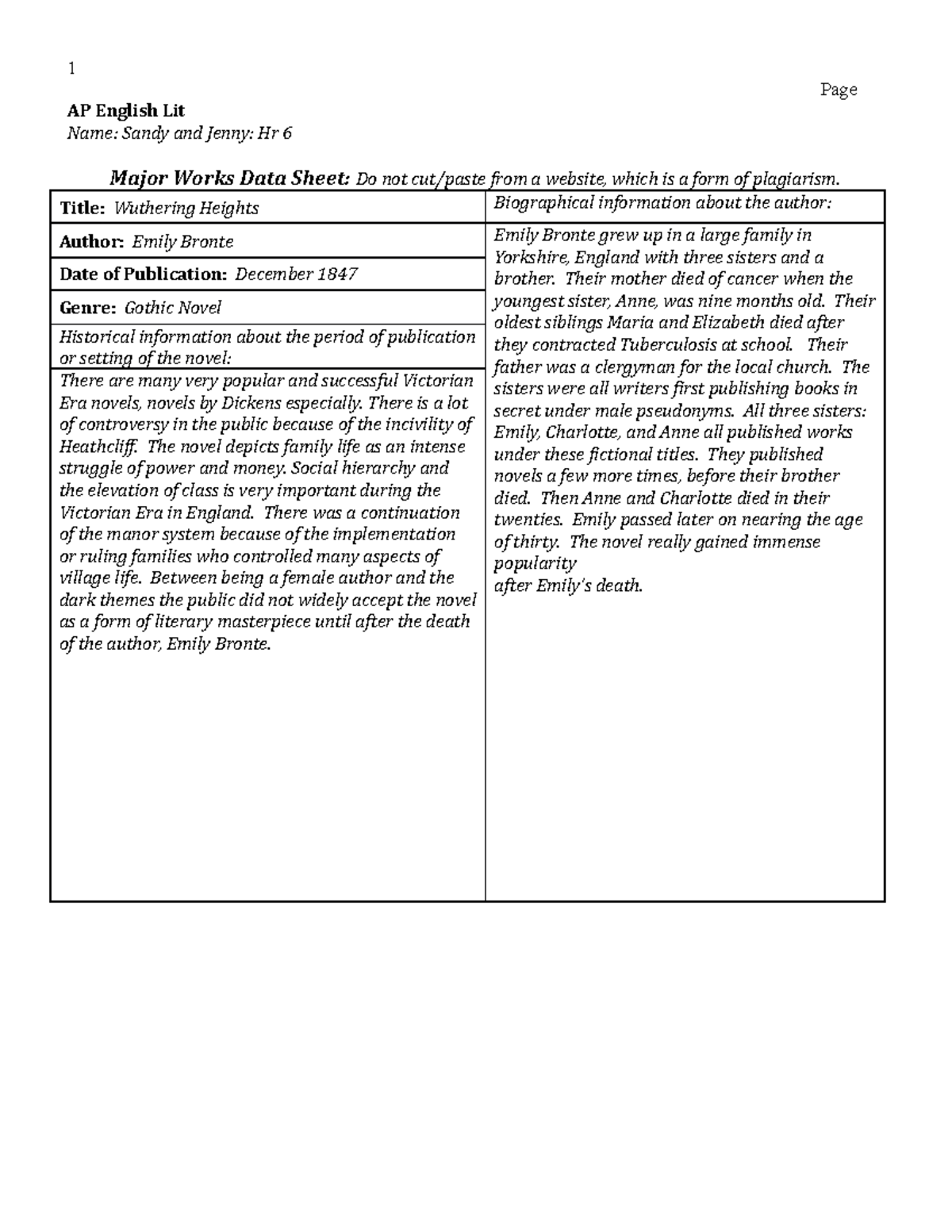 Wuthering heights - Page AP English Lit Name: Sandy and Jenny: Hr 6 ...