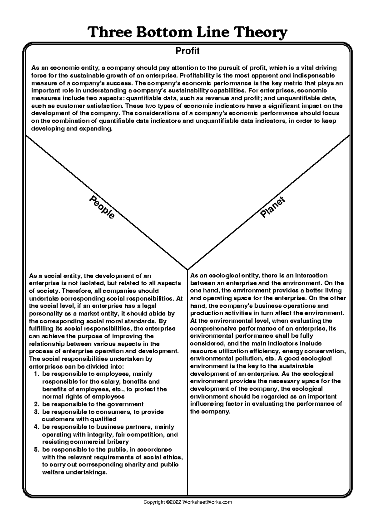 DQ1 Three Bottom Line Theory Discussion - Profit People Planet Three ...