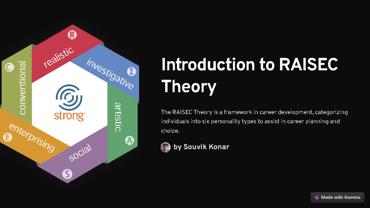 Practice 8 - Introduction to RAISEC Theory The RAISEC Theory is a ...