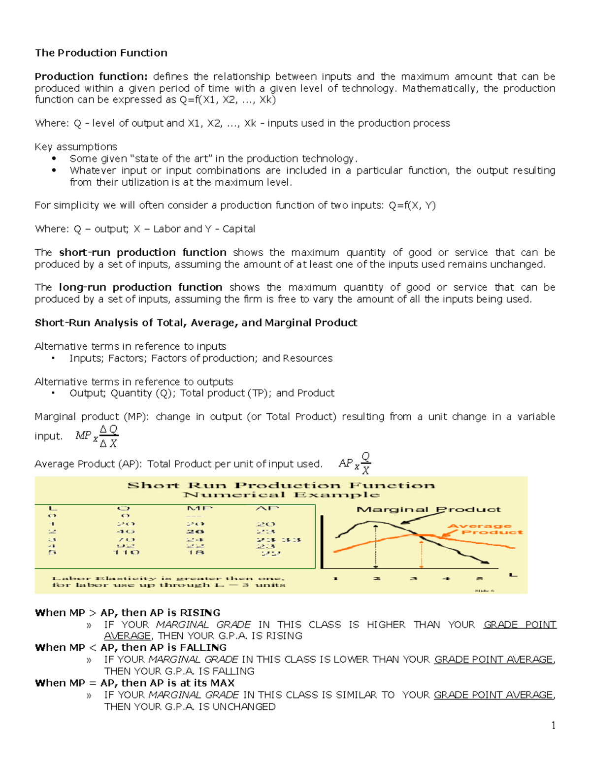 Lesson Notes The Production Function The Production Function