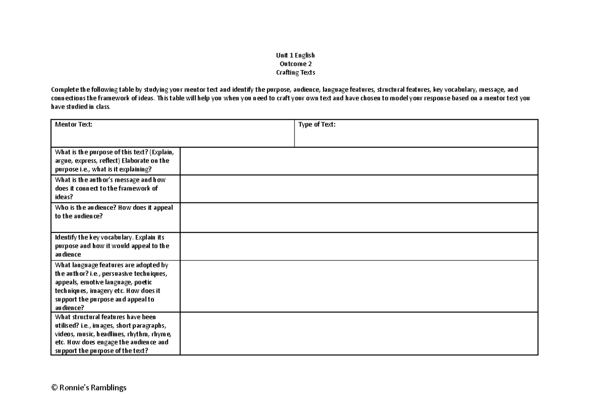 Crafting texts template - © Ronnie’s Ramblings Unit 1 English Outcome 2 ...