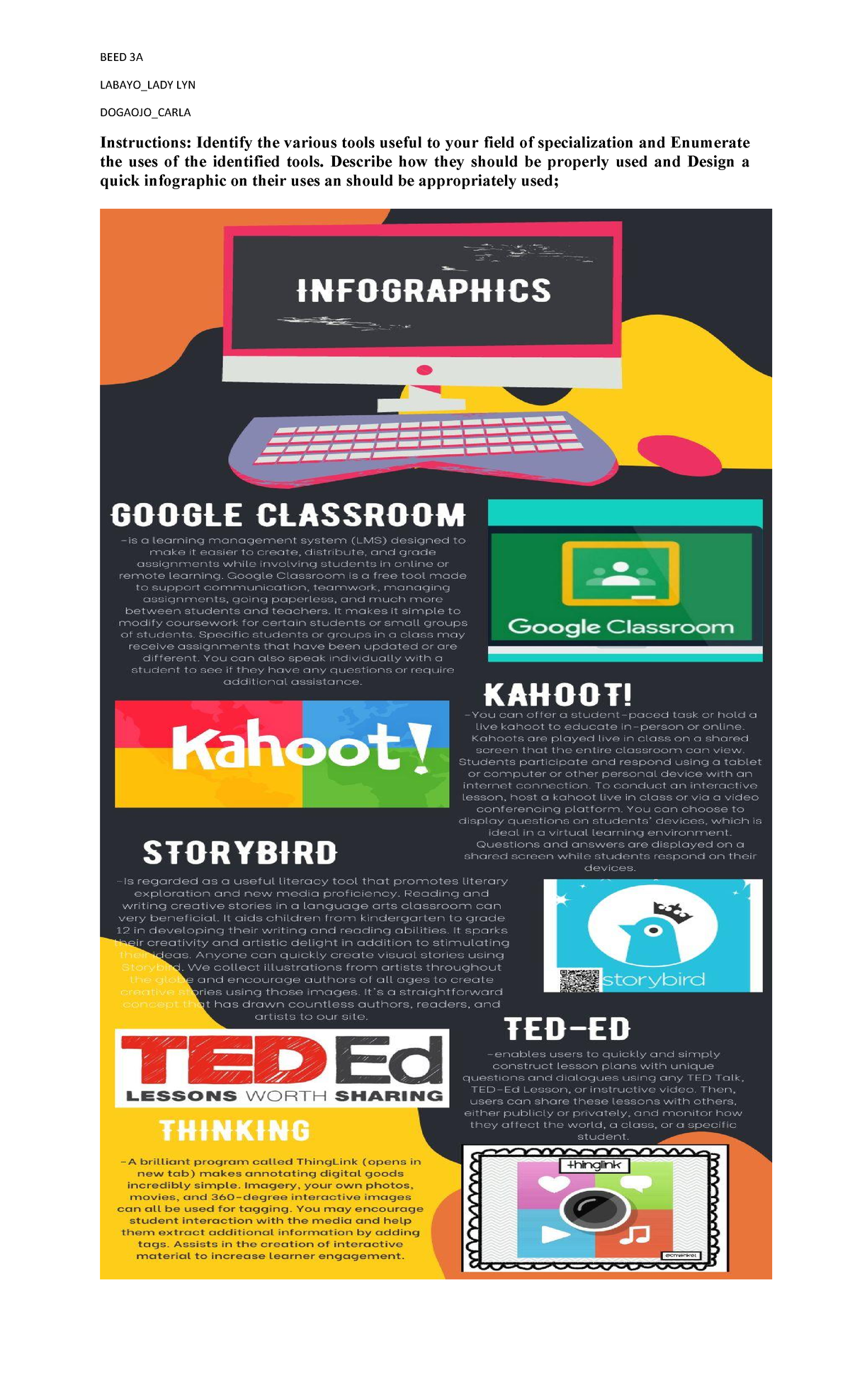 Infographic BY Carla Dogaojoj BEED 3A - BEED 3A LABAYO_LADY LYN DOGAOJO ...