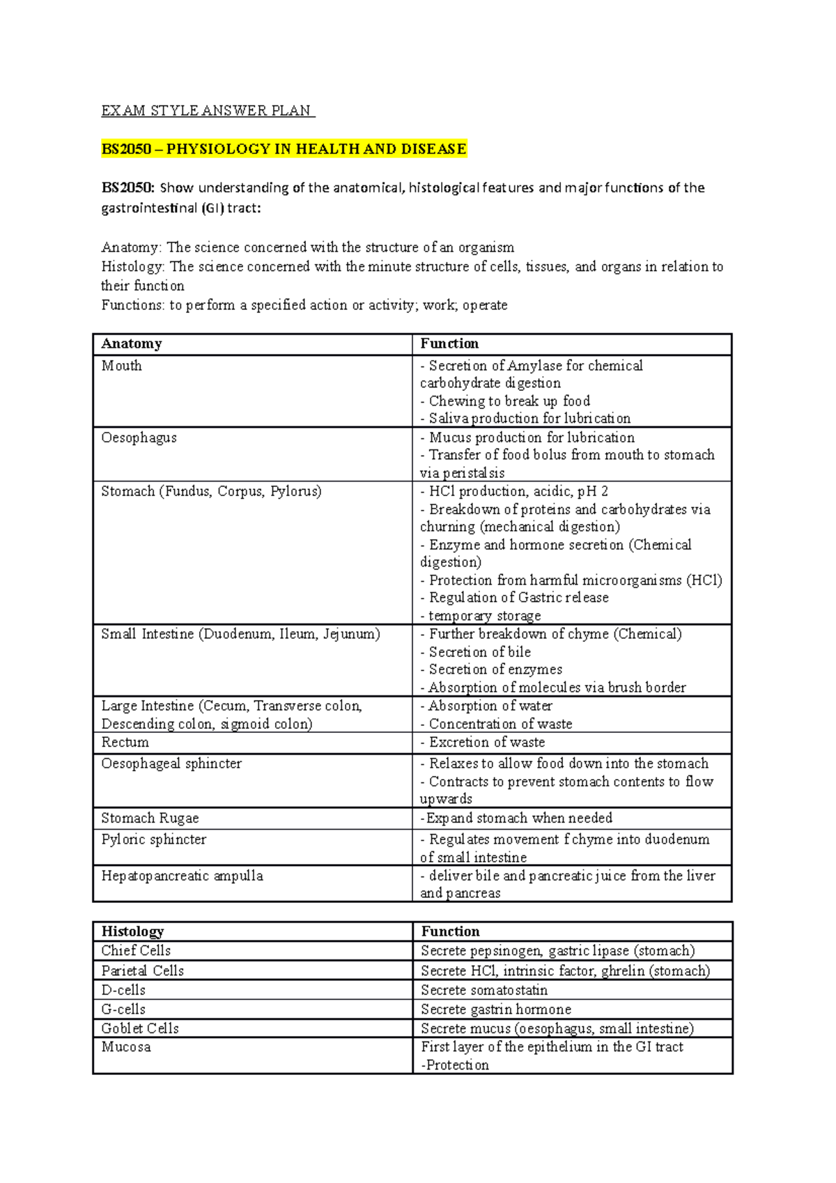 EXAM Style Answer Plans BS2050 - EXAM STYLE ANSWER PLAN BS2050 ...