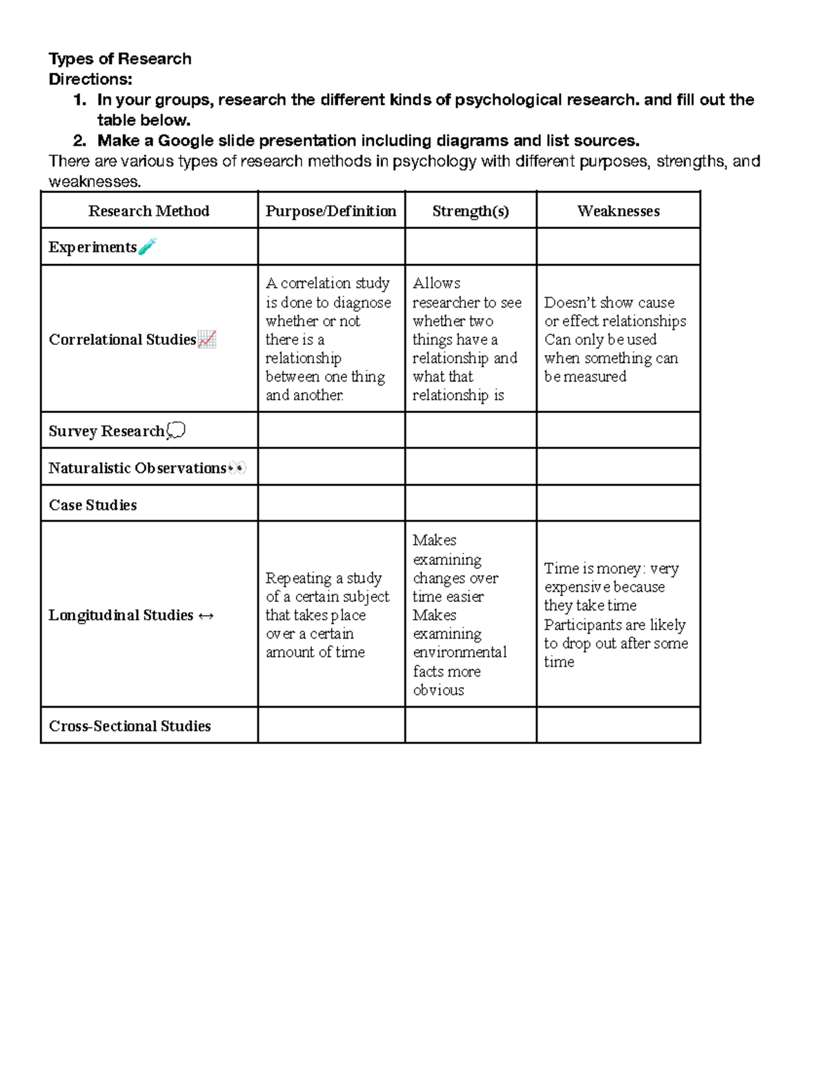 Copy of Types of Research - Types of Research Directions: 1. In your ...
