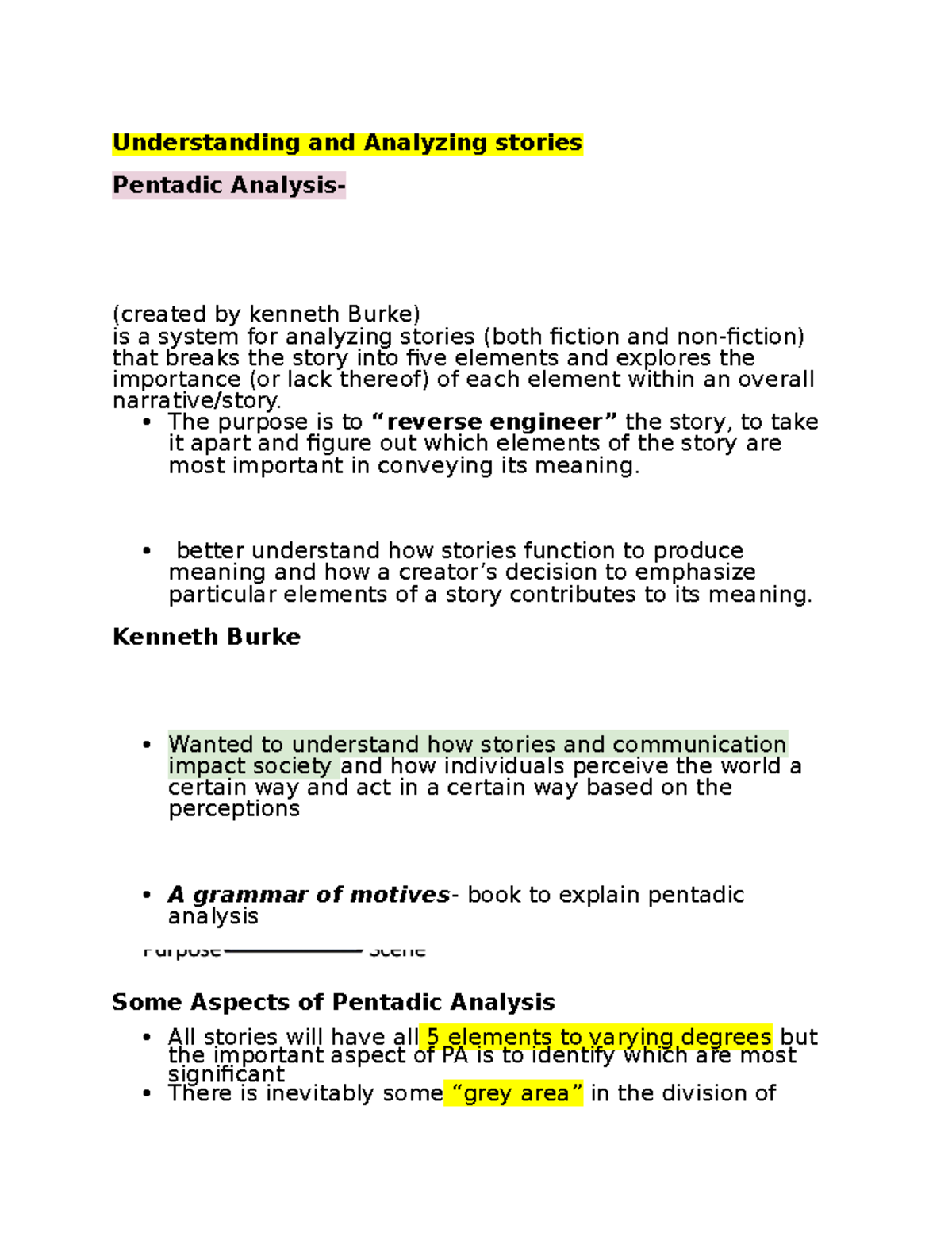 Analyzings note 2 - Understanding and Analyzing stories Pentadic ...