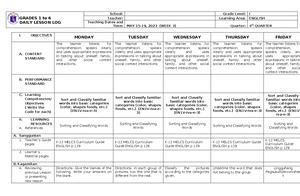 LAS English G10 Q4 MELC4 - 10 English Activity Sheet Quarter 4 – MELC 4 Observing Correct ...