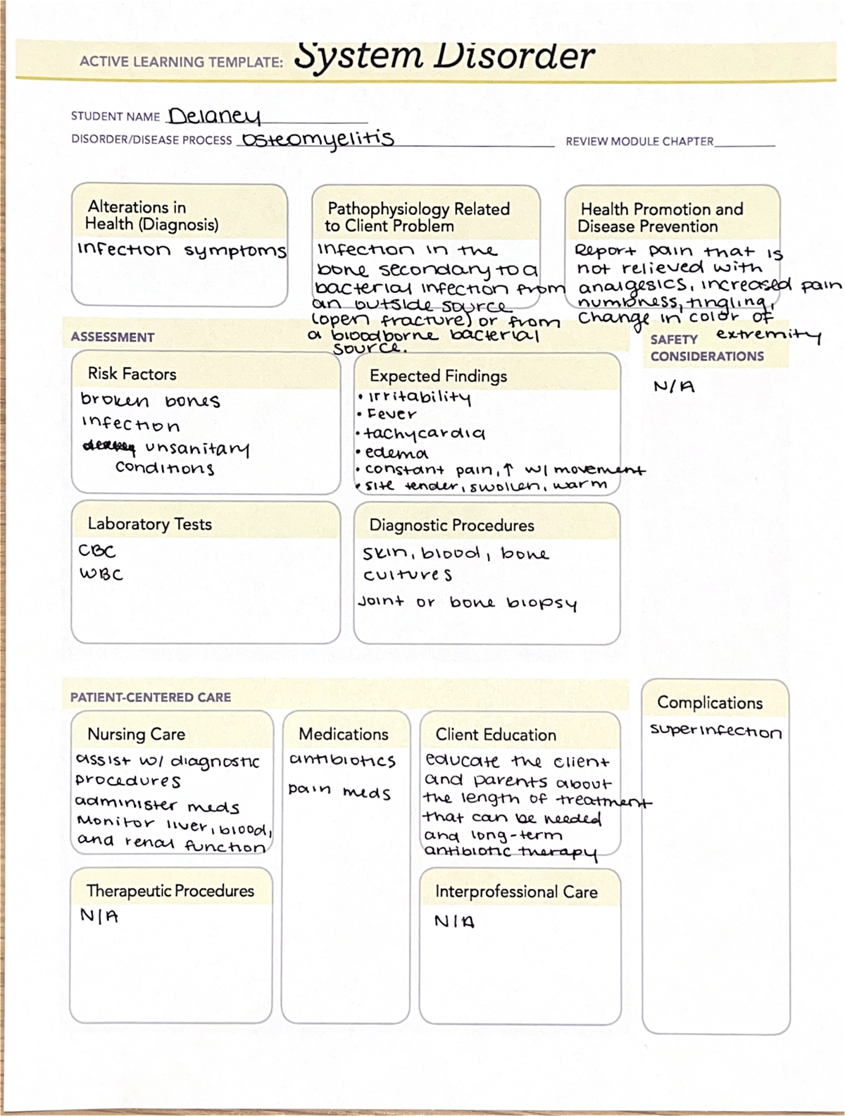 Osteomyelitis Active Learning Template System Disorder - ACTIVE ...