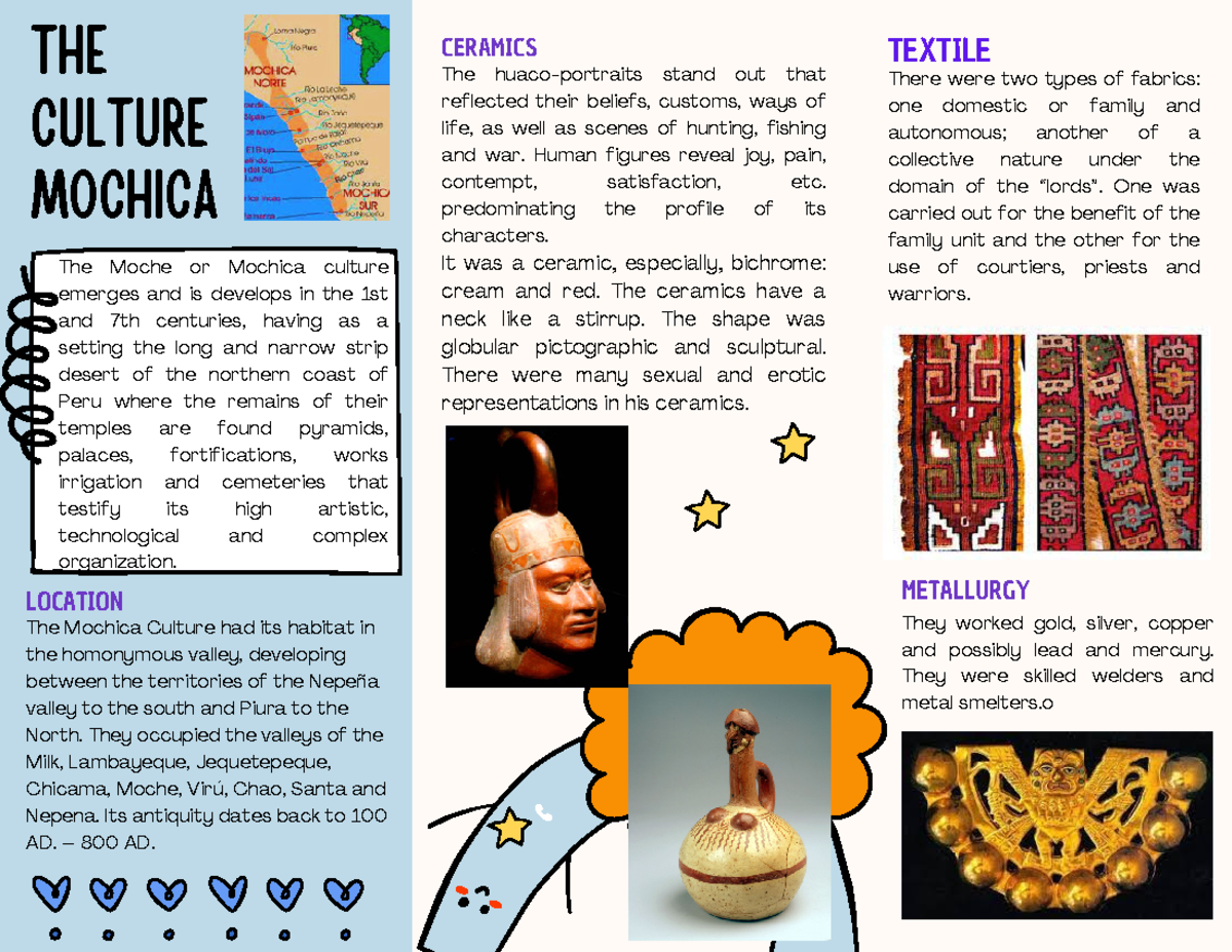 Moche - CERAMICS The huaco-portraits stand out that reflected their ...