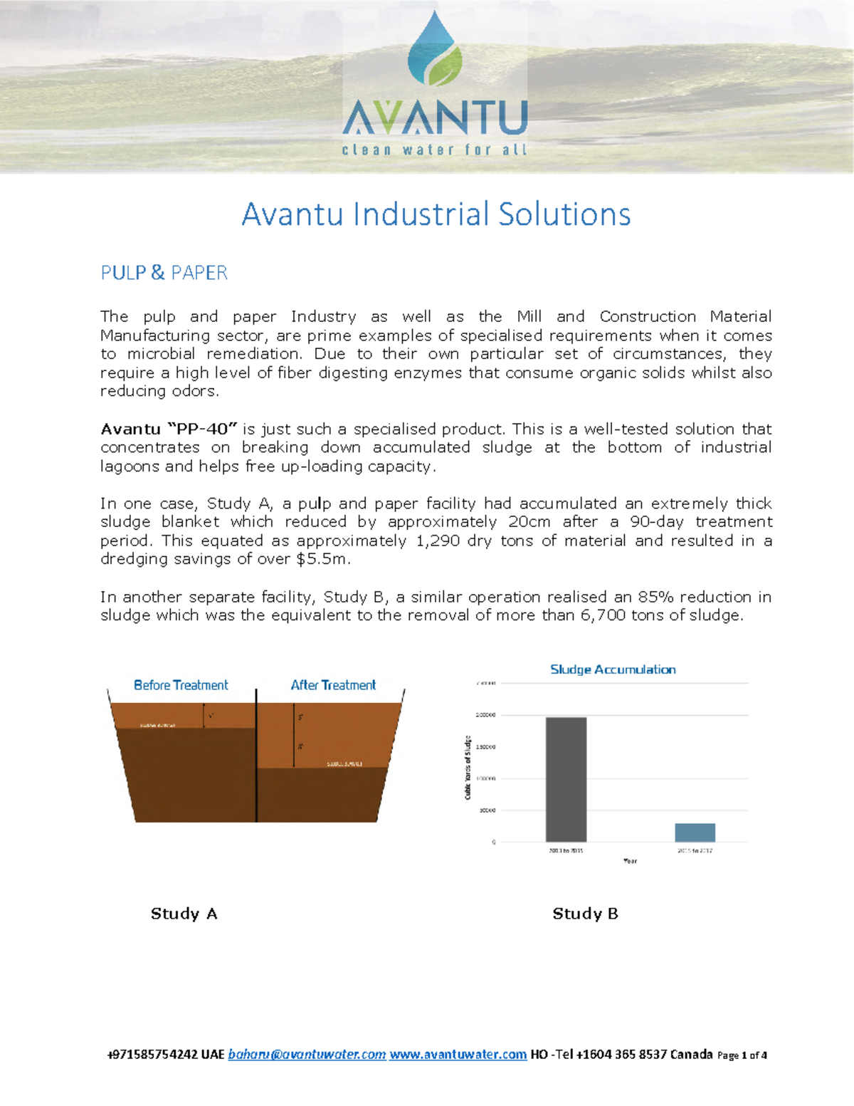 5 - Avantu Industrial Sewage Treatment Solutions - Avantu PULP & PAPERPULP & PAPERPULP & - Studocu