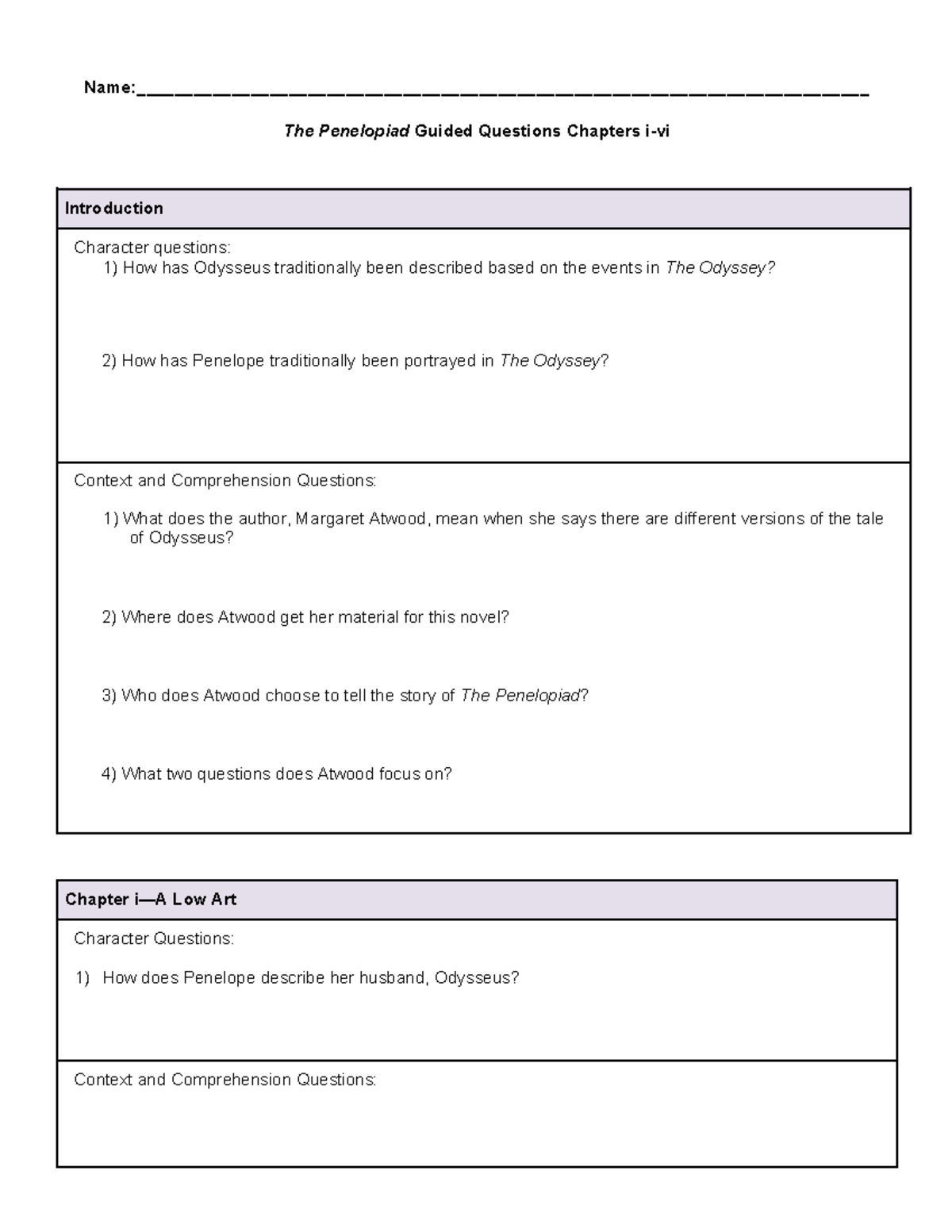 Chapter(s) 1-6 Guided Questions for Penelopiad - - Studocu