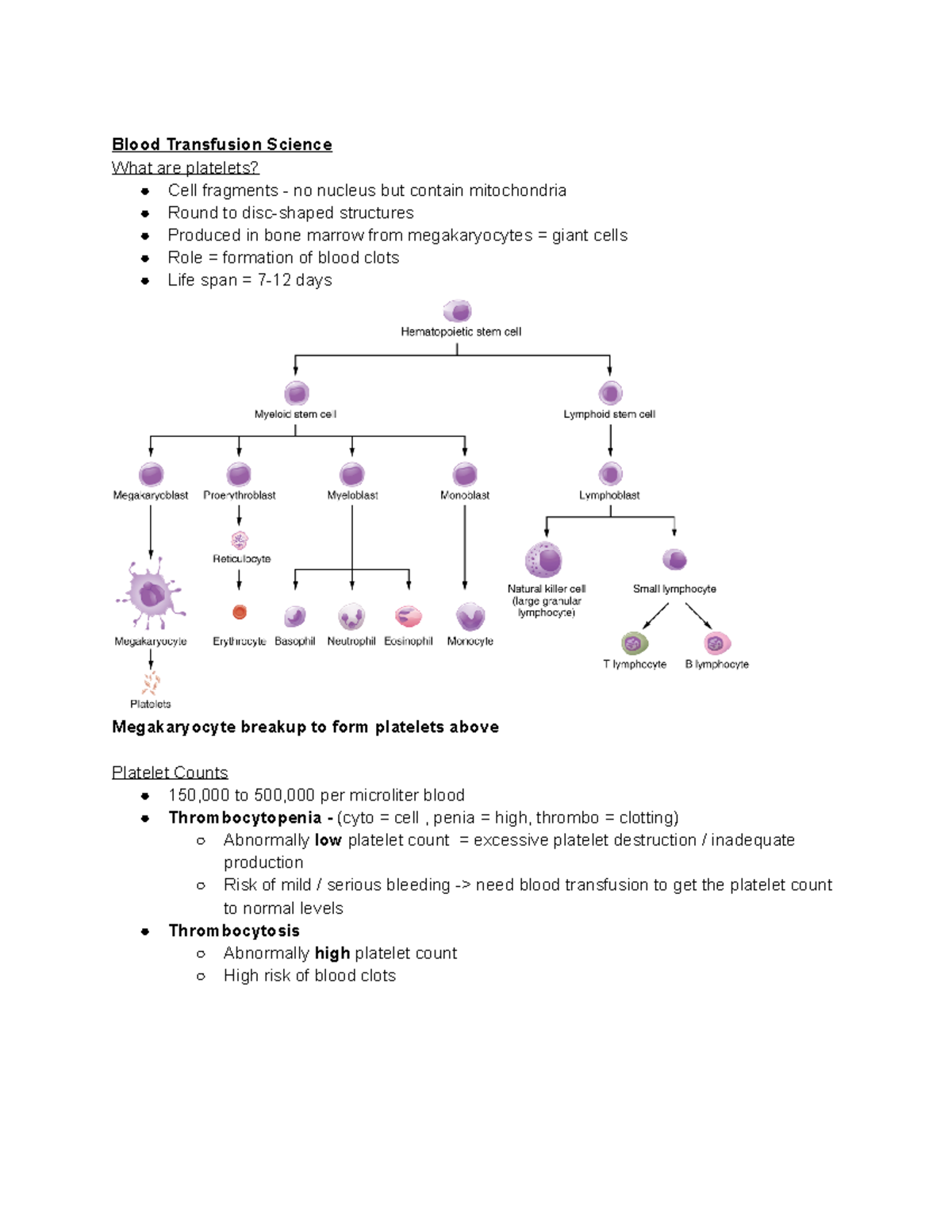 Blood Transfusion Science - Platelets express Fibrinogen receptors that ...