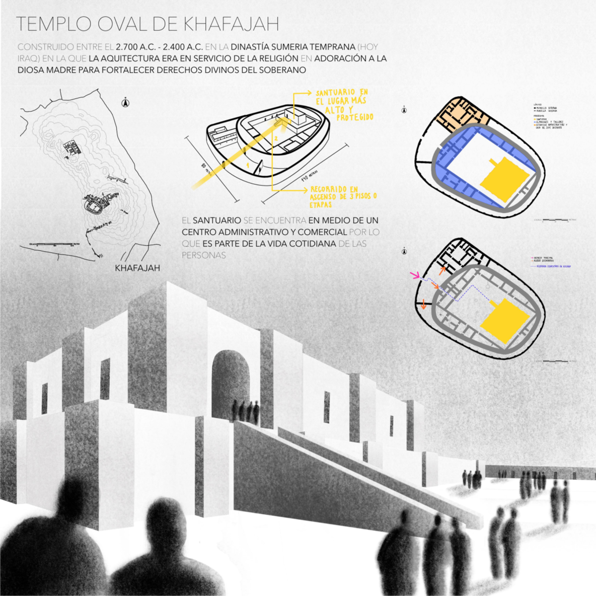 Khafajah - TEMPLO OVAL DE KHAFAJAH CONSTRUDO ENTRE EL 2 A. - 2 A. EN LA ...