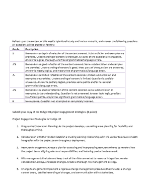PM Case Study - Case Study IBM Watson Anubhav J. Singh Project ...