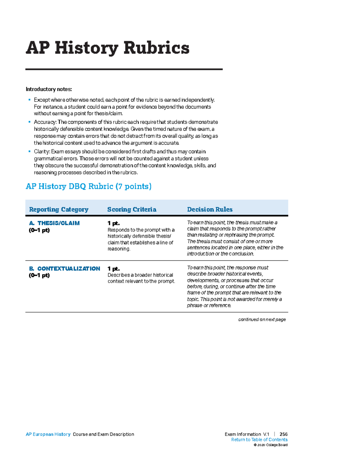 2023 DBQ rubric - mbihlgj - AP History Rubrics Introductory notes ...