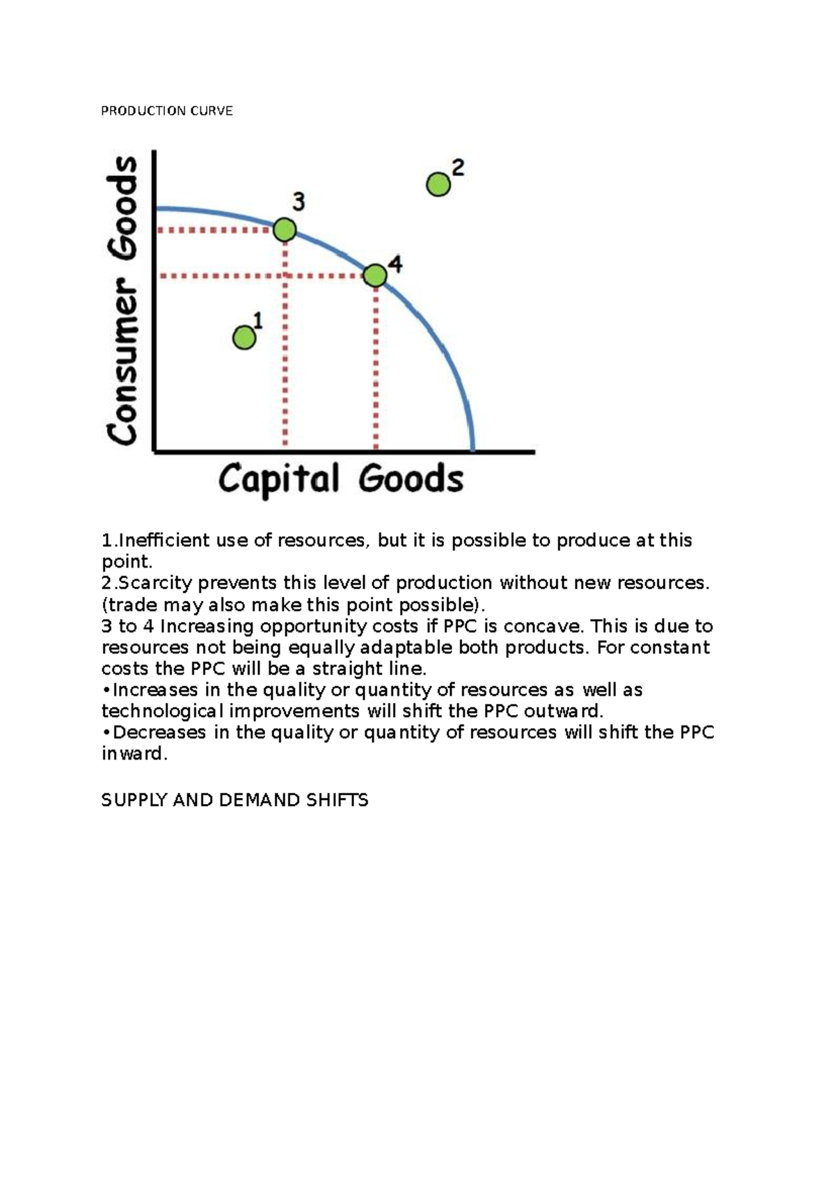 Microeconomics Graphs - PRODUCTION CURVE 1 use of resources, but it is ...