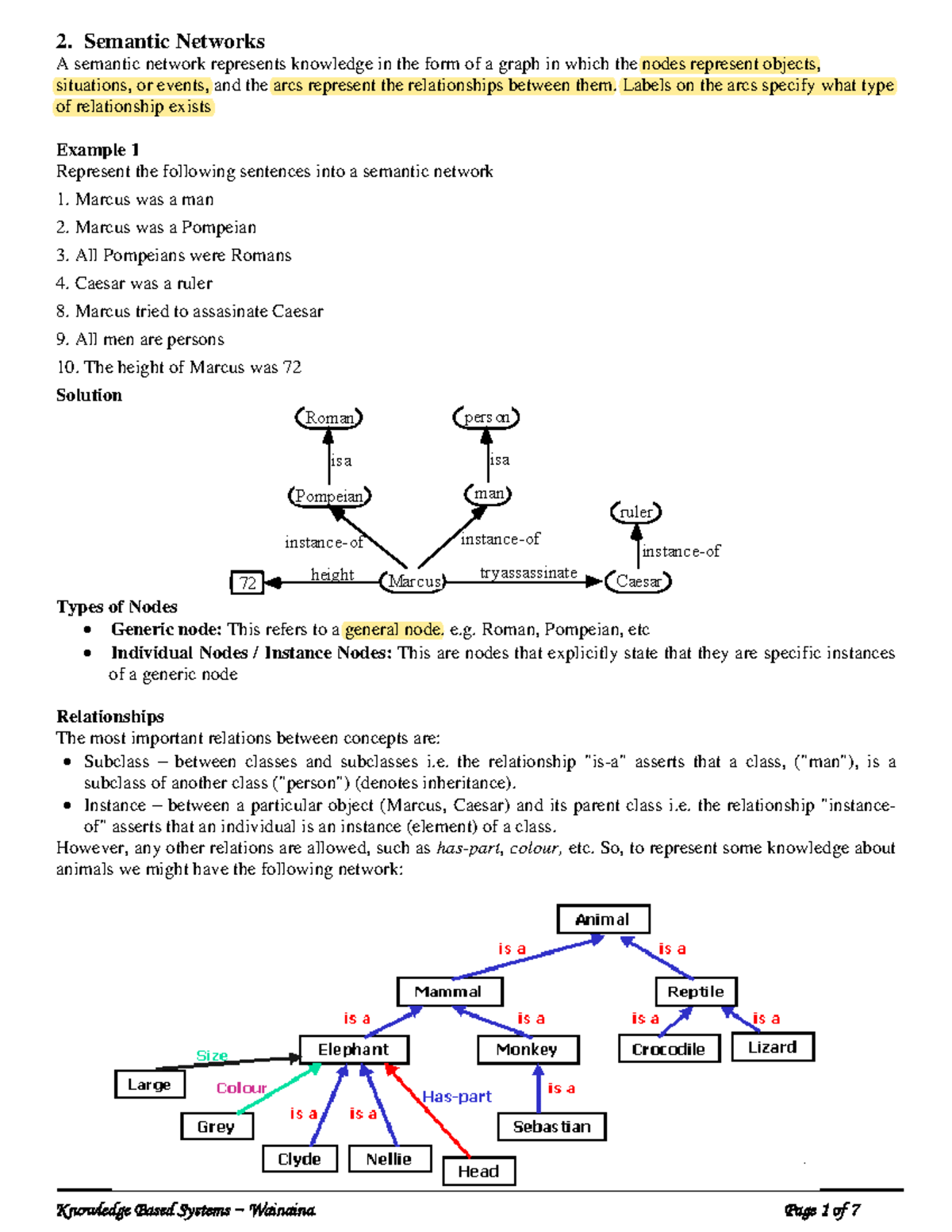 4 Other Representation Schemas - 2. Semantic Networks A semantic ...
