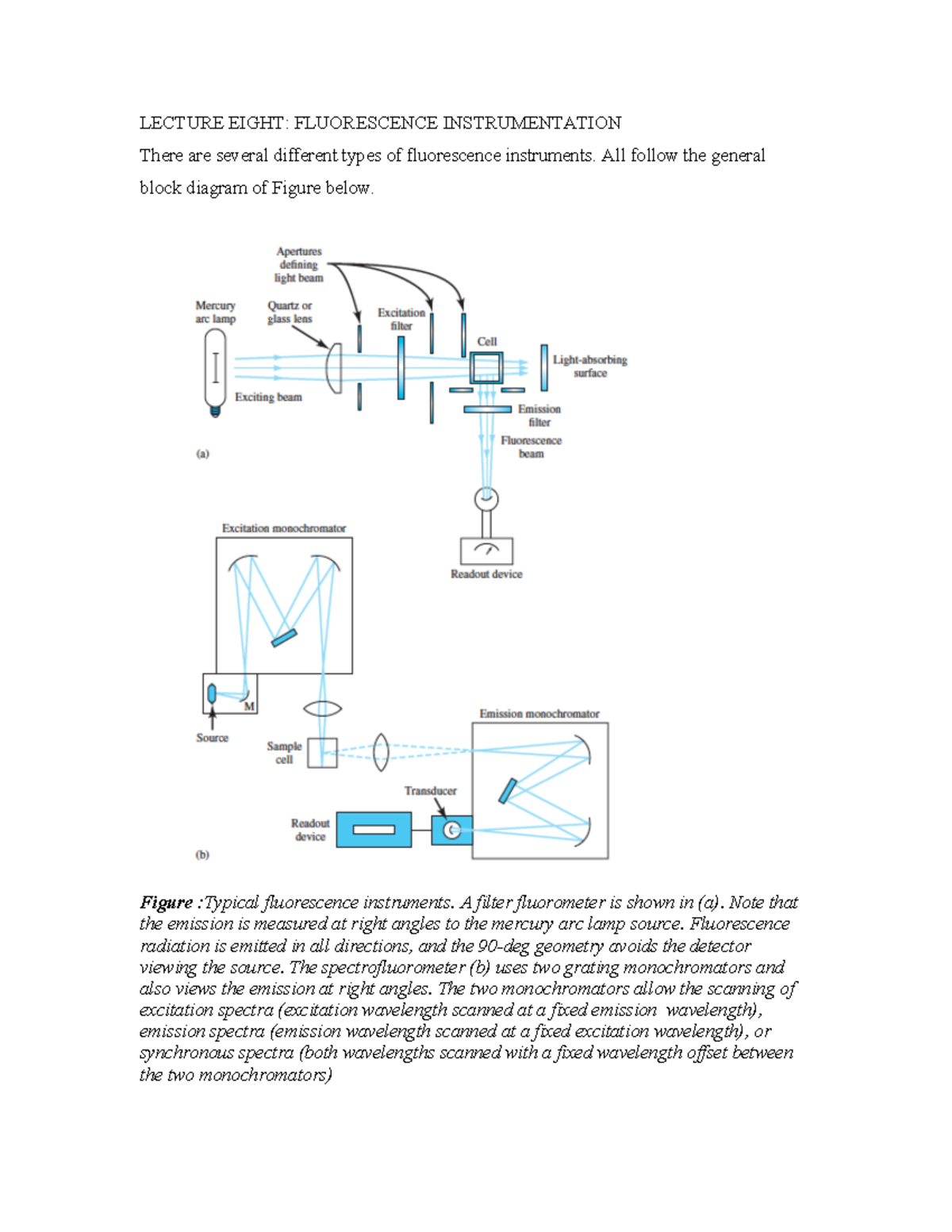 Lecture Eight - Instrumental methods of analysis sca 301 - LECTURE ...