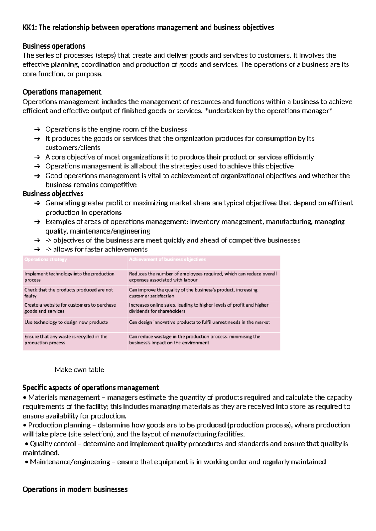 Business unit 3 aos 3 - Breif notes - KK1: The relationship between ...
