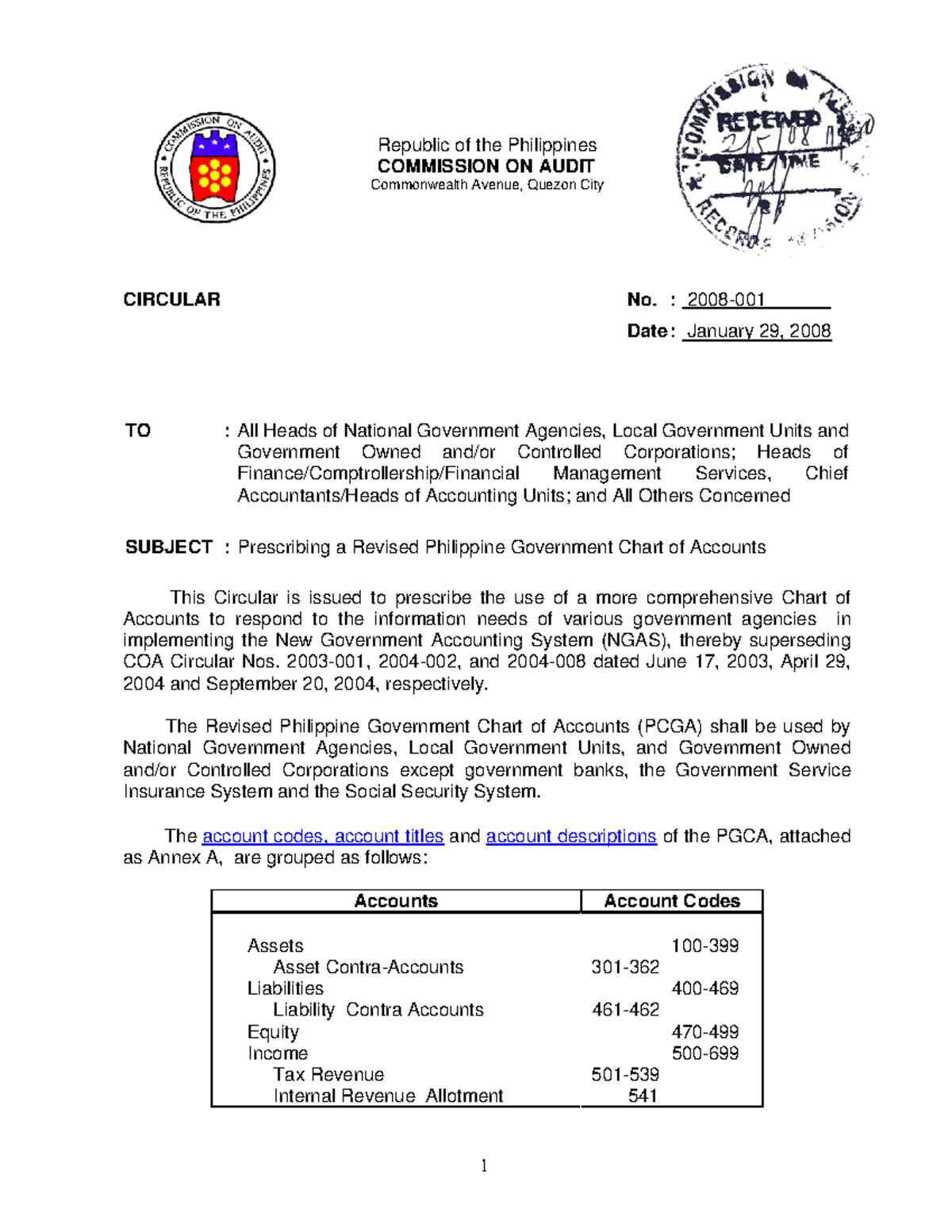 COA C2008-001 - COA Circular - Republic of the Philippines COMMISSION ON AUDIT Commonwealth ...