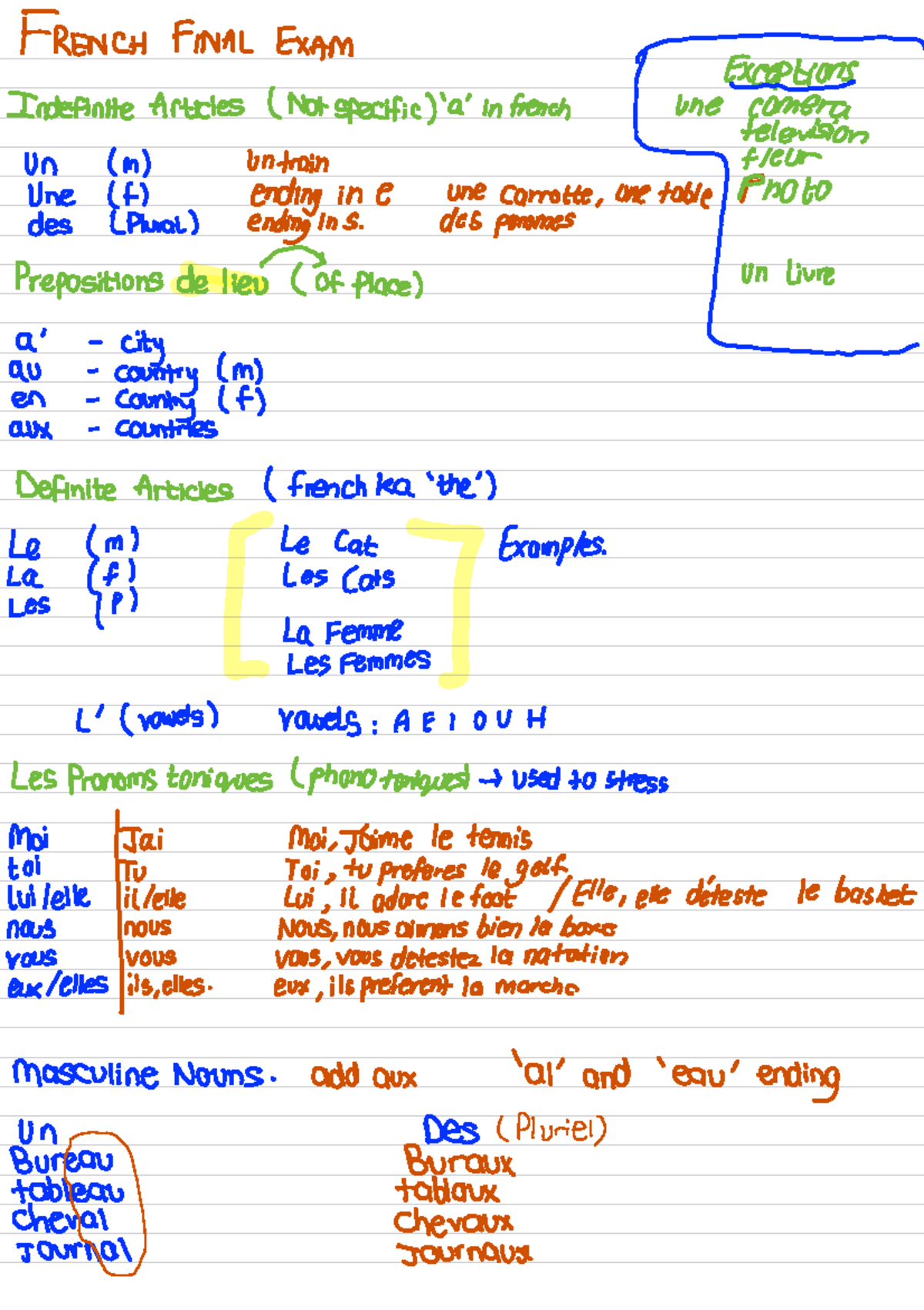 French notes - Business administration - Studocu