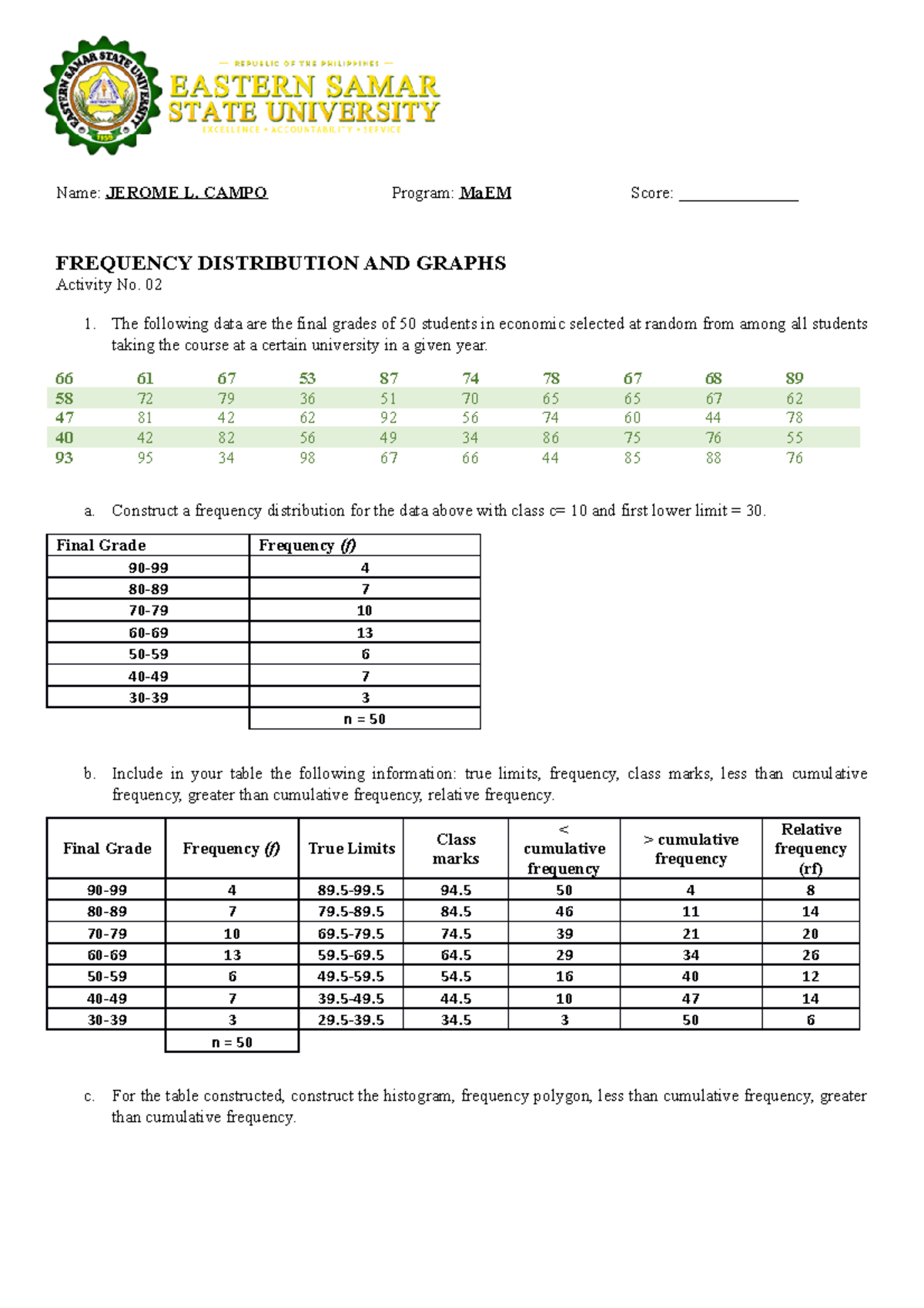 Activity 2 in Frequency Distribution (Masteral in Educational ...