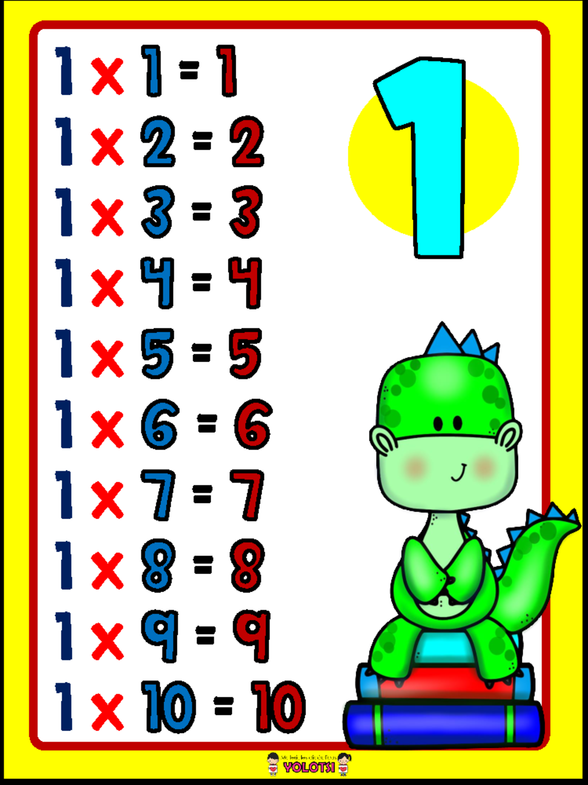 Carteles Tablas DE Multiplicar - Lenguaje y comunicación - 1 x = 1 x ...
