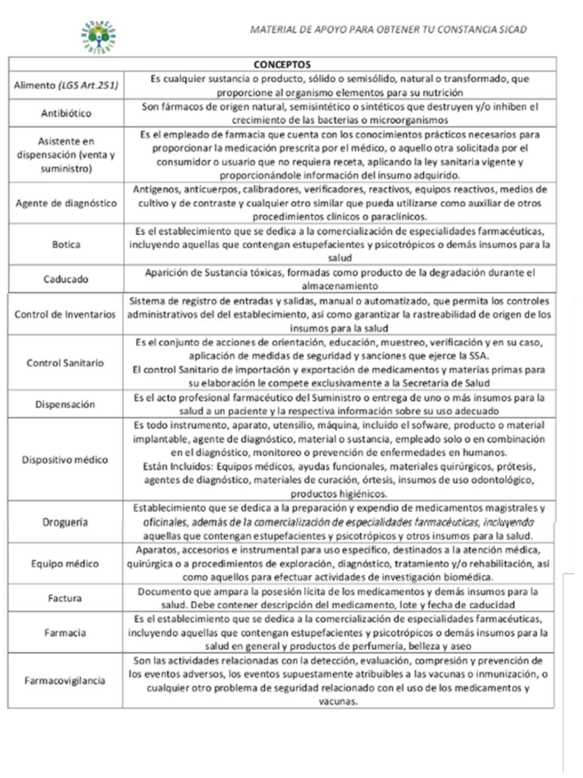 GUIA Sicad - Cursos Propedéuticos - Studocu
