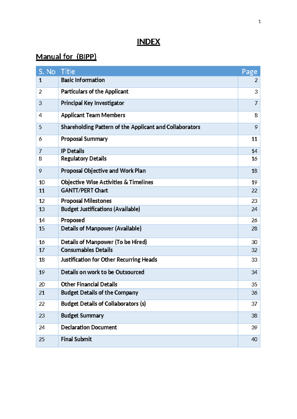 User manual bipp - It has informatioN on BIPP - INDEX Manual for (BIPP ...