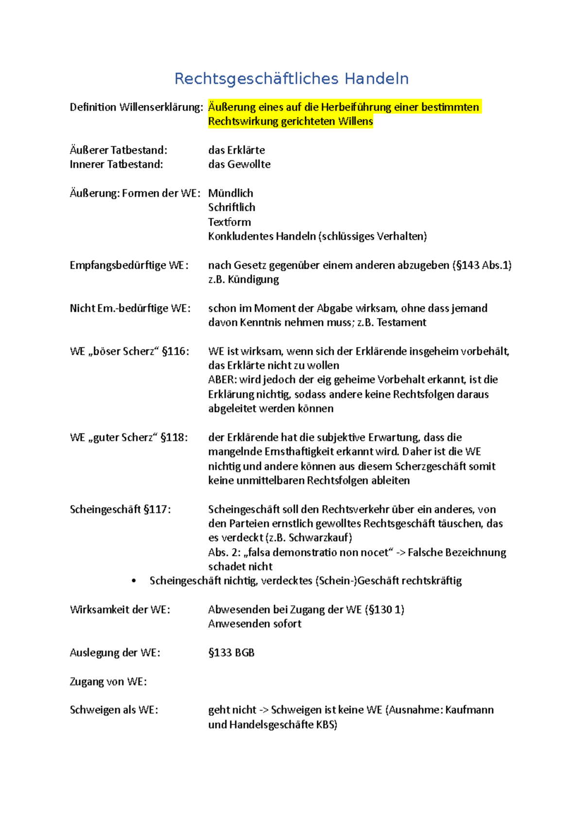 Rechtsgeschäftliches Handeln - Rechtsgeschäftliches Handeln Definition ...