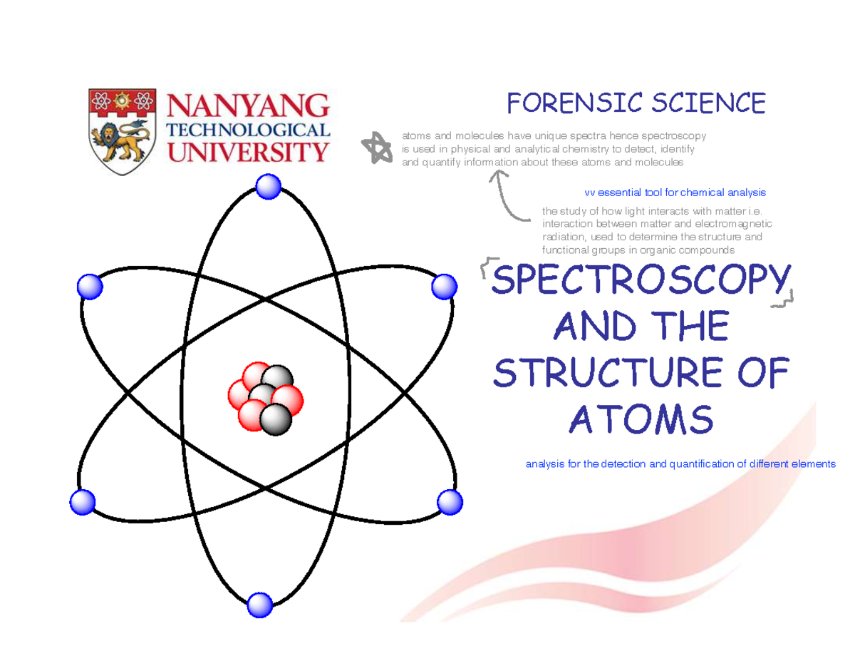 2 - Atomic Spectroscopy & Structure (with annotations) - SPECTROSCOPY ...