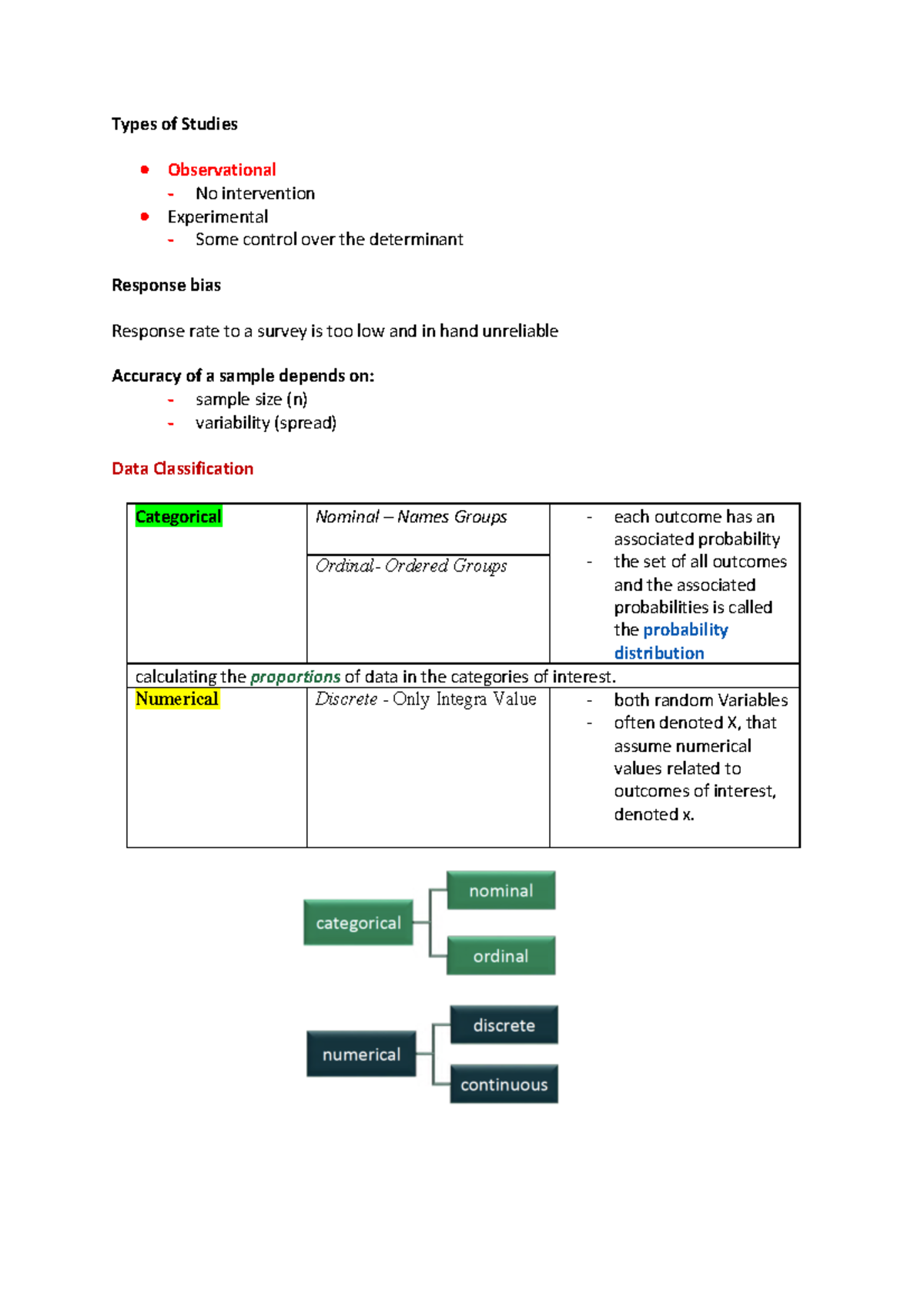 STAT150 Student VIP Study Notes - Types of Studies Observational - No ...
