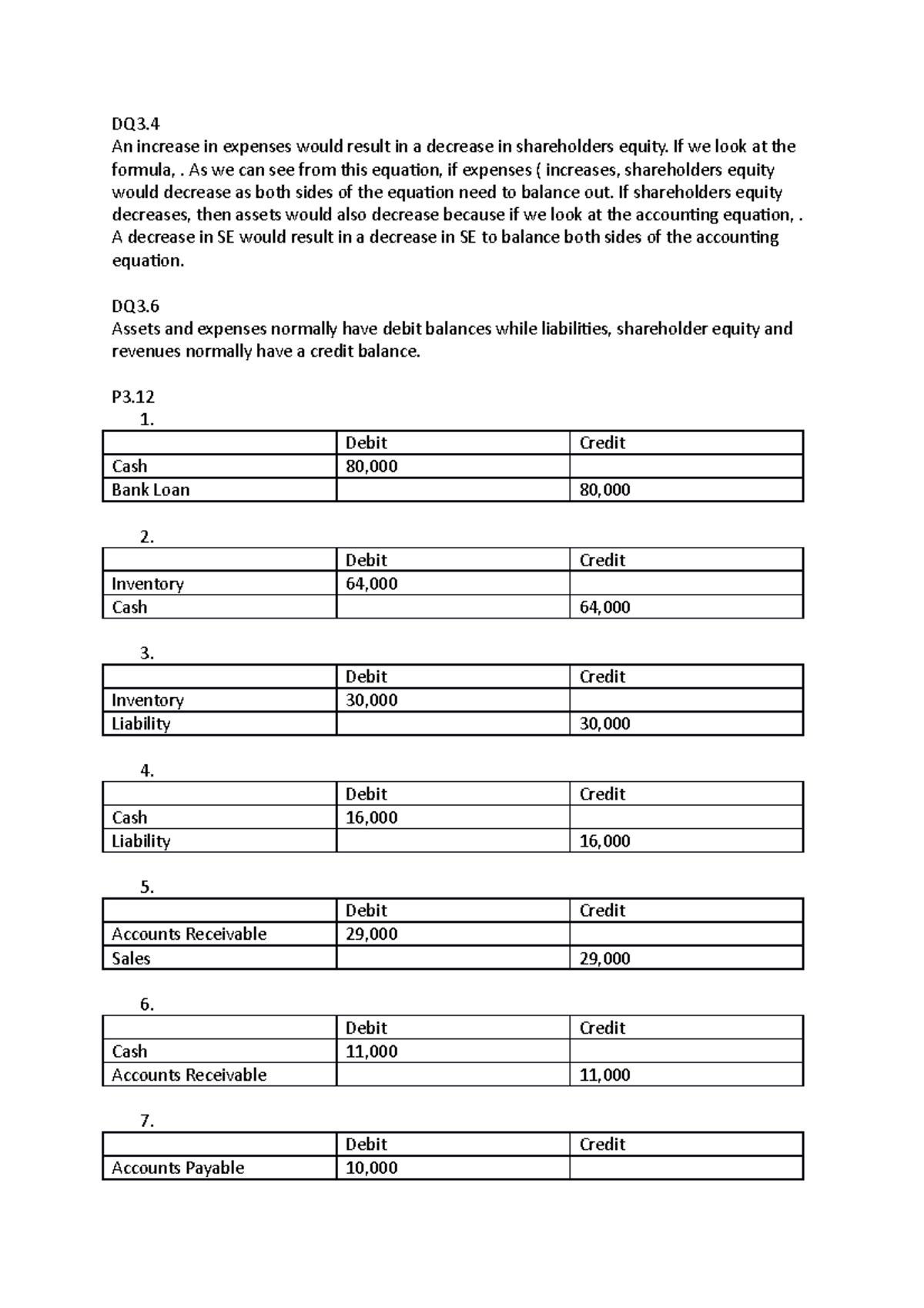 COMM1140 Week 3 Hmrk - Week 3 Homework - DQ3. An increase in expenses ...
