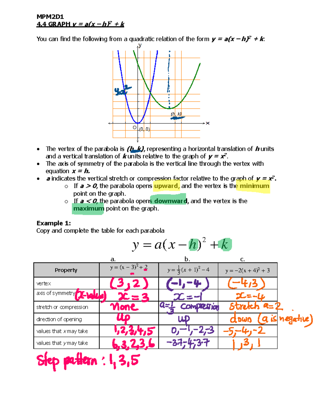 April 12 4 4 Graph Y a x h 2 k MPM2D 4 GRAPH Y A x H 2 K You