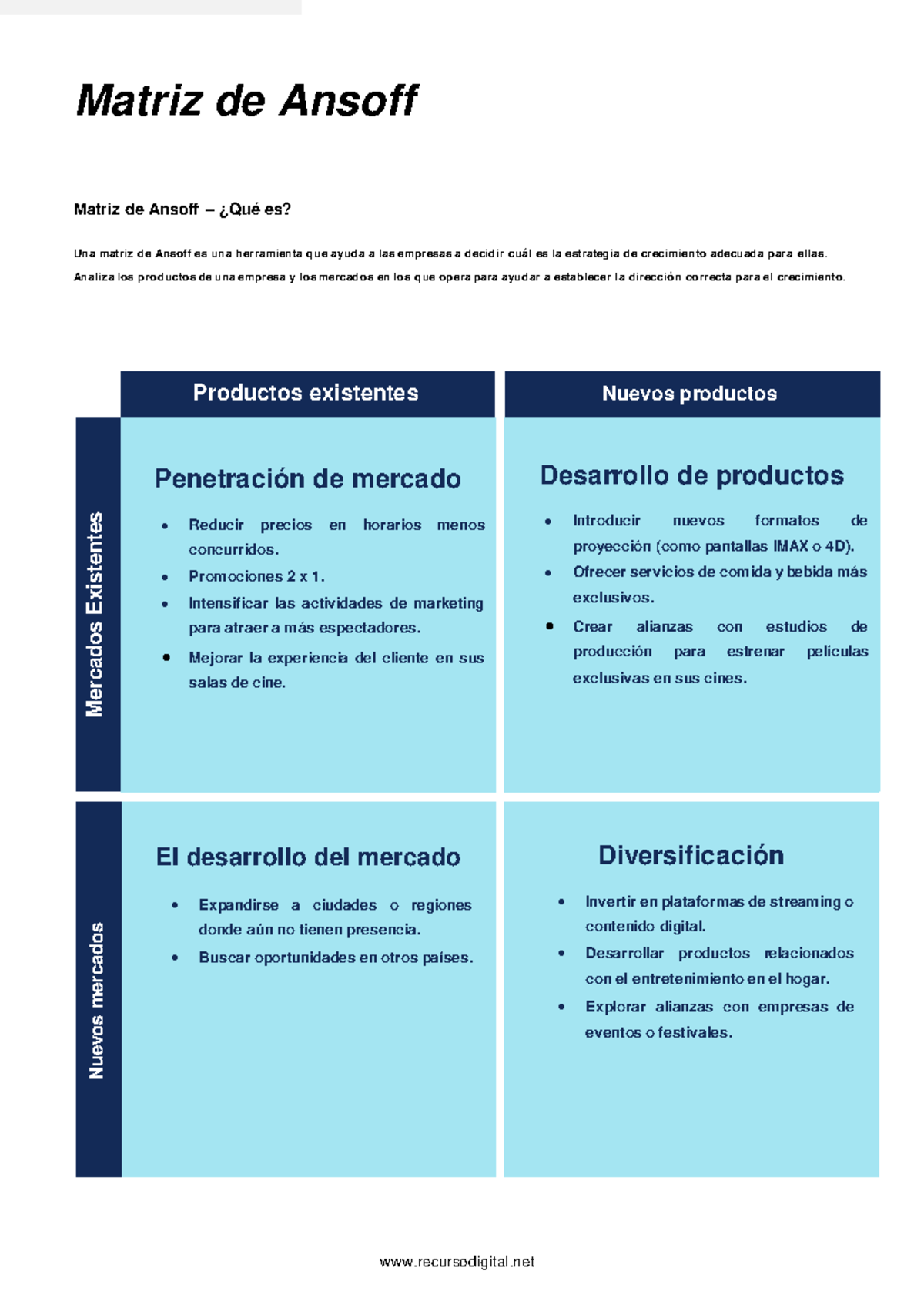 Plantilla-matriz-ansoff - Matriz de Ansoff Matriz de Ansoff – ¿Qué es? Una matriz de Ansoff es ...