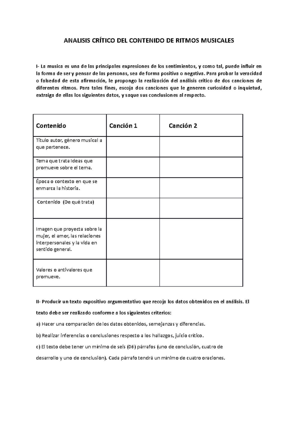 Analisis Canciones (01-23) - ANALISIS CRÍTICO DEL CONTENIDO DE RITMOS ...