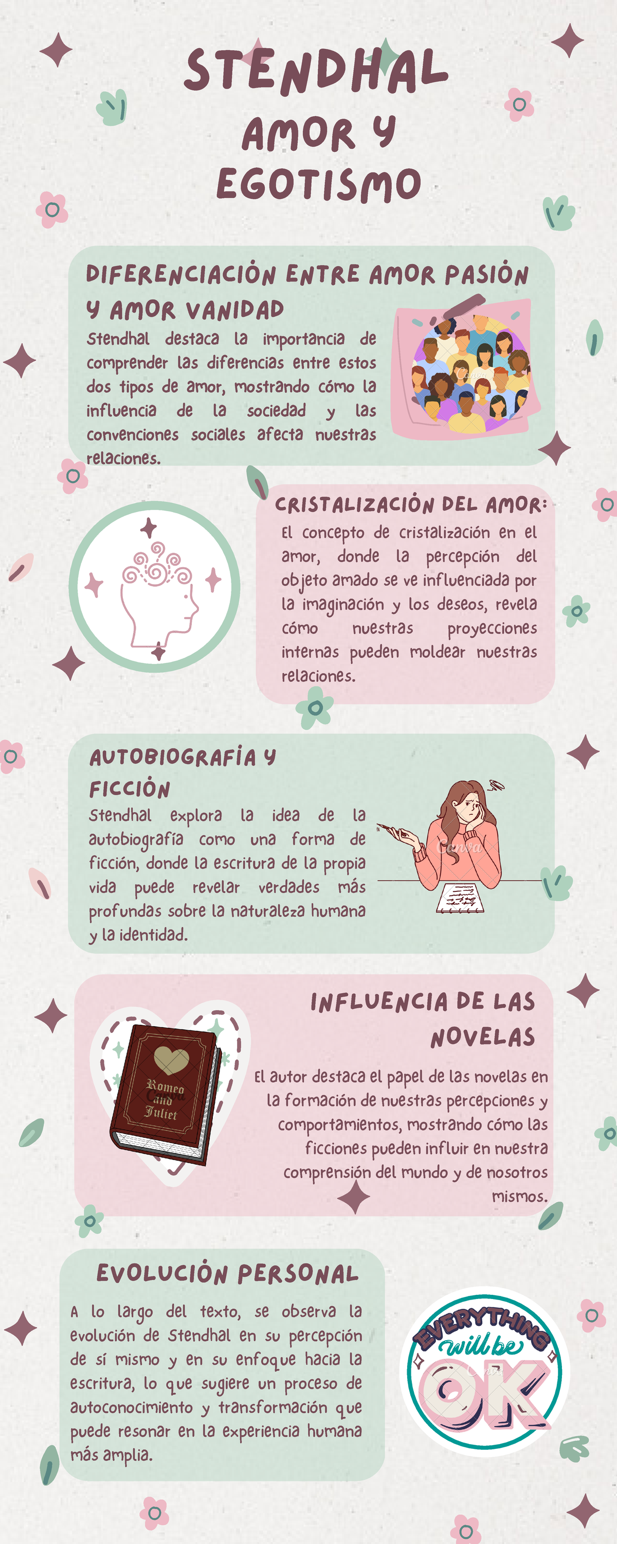 Stendhal amor y egotismo - A lo largo del texto, se observa la evolución de Stendhal en su - Studocu