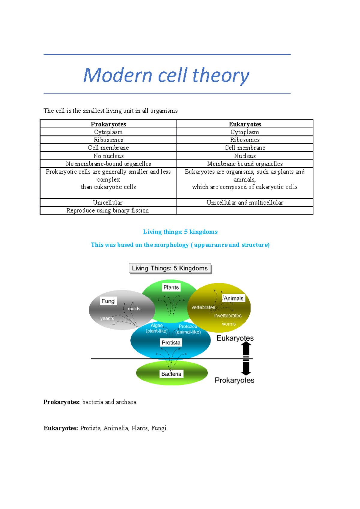 Biology class notes on prokaryotes and eukaryotes - Modern cell theory ...