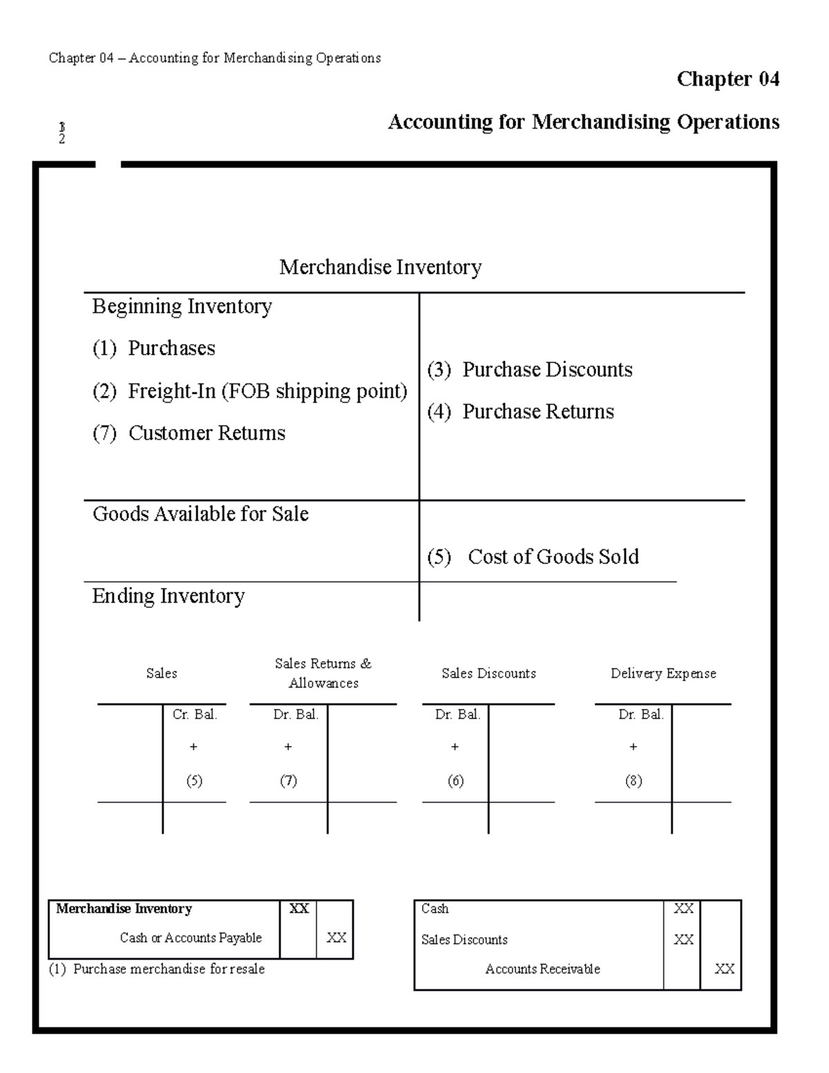 Chap004 - Handout Student - Chapter 04 Accounting for Merchandising ...