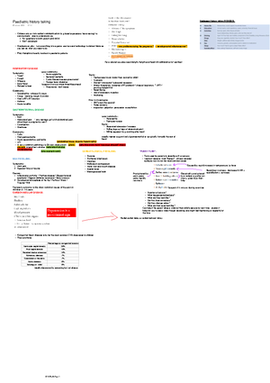Case write up paediatric two - UNIVERSITY OF KUALA LUMPUR ROYAL COLLEGE ...