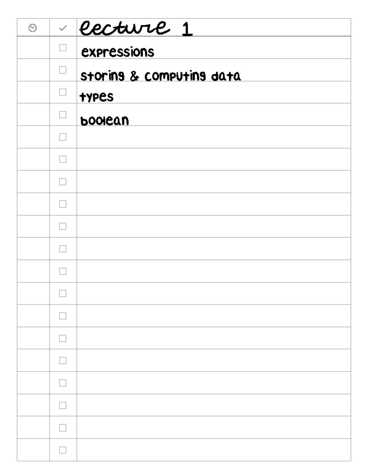 Lecture 1 Notes Expressions Storing And Computing Data Types Boolean Lecture 1 Expressions An 7523