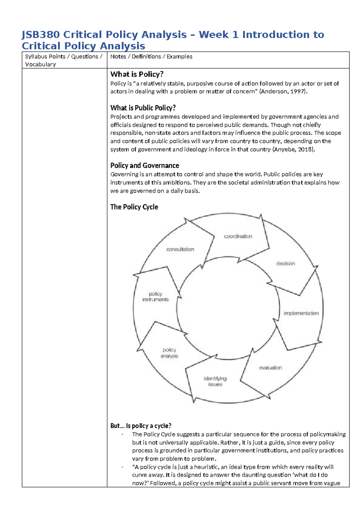 JSB380 Week 1 (Introduction to Critical Policy Analysis) - JSB380 ...