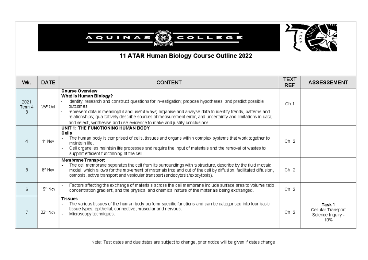 11 ATAR HB Course Outline 2022 - 11 ATAR Human Biology Course Outline ...