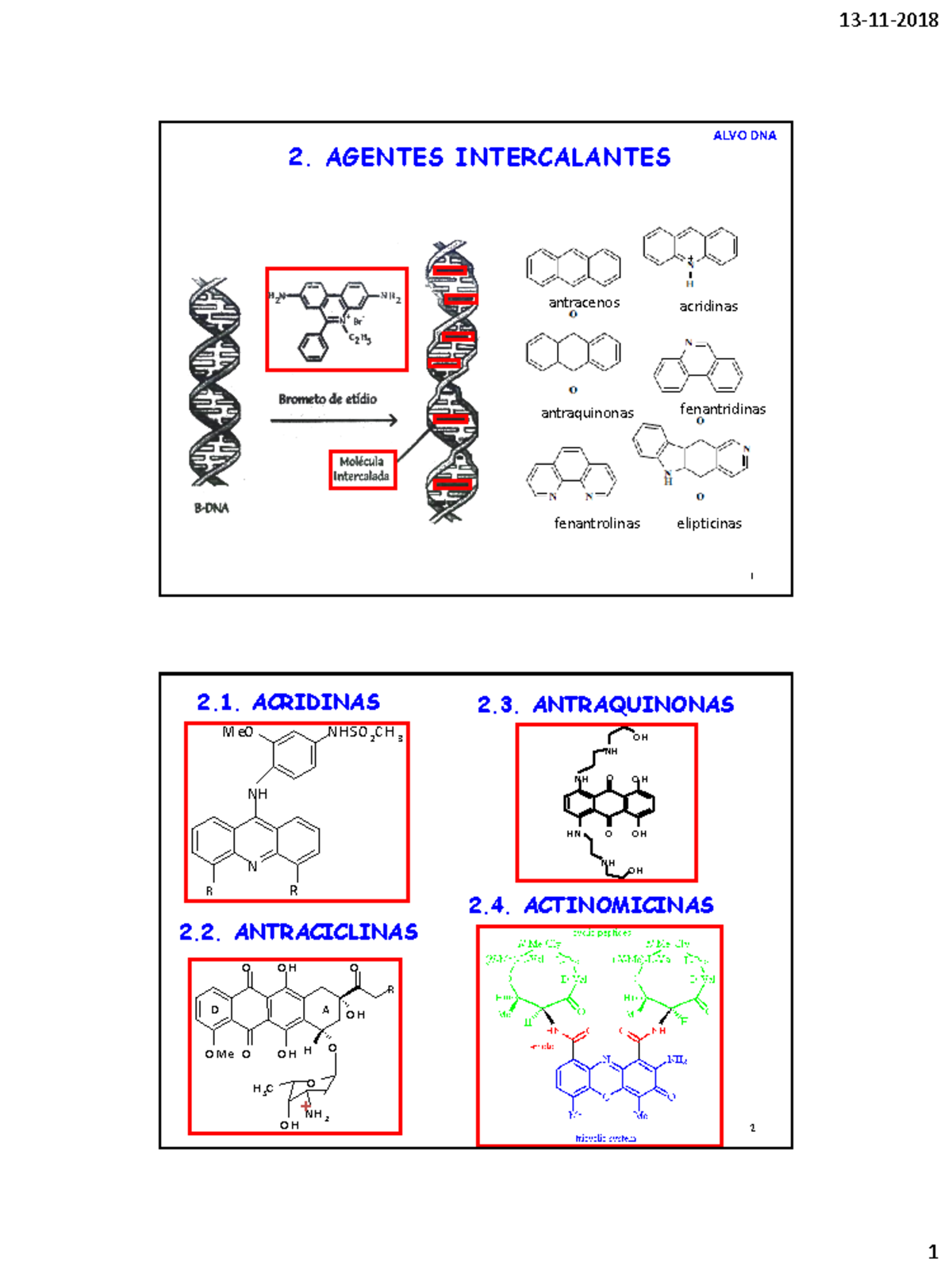 AC intercalantesantimitoticos - 2. AGENTES INTERCALANTES antracenos ...