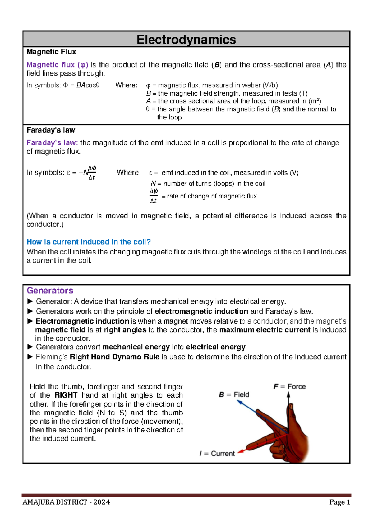 2024 Electrodynamics Learners - Electrodynamics Magnetic Flux Magnetic ...