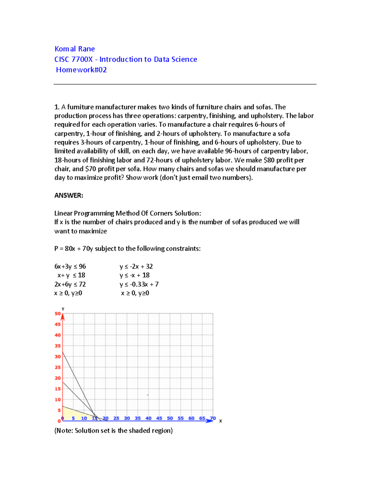 CISC 7700X HW#2 - Komal Rane CISC 7700X - Introduction to Data Science ...