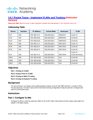 4.4.8 Packet Tracer – Troubleshoot Inter-VLAN Routing ITExam Answers - 2013 - 2020 Cisco and/or ...