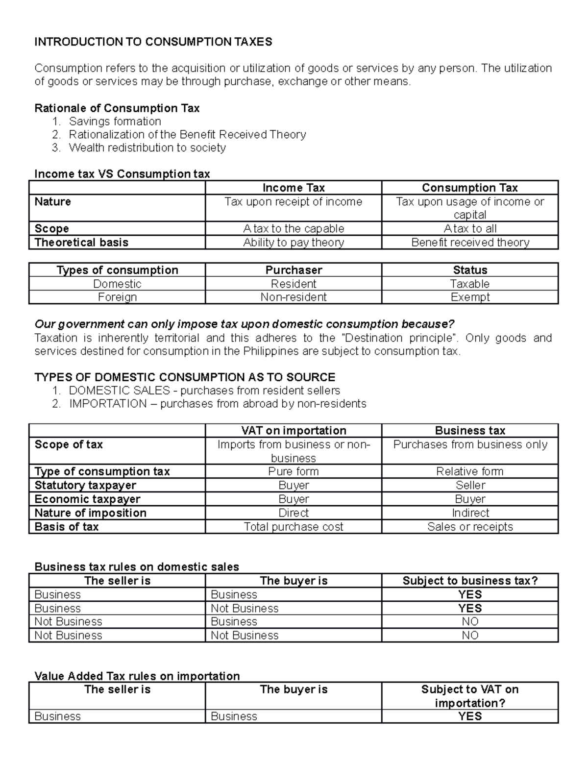 TAX 01 Introduction TO Consumption Taxes - INTRODUCTION TO CONSUMPTION ...