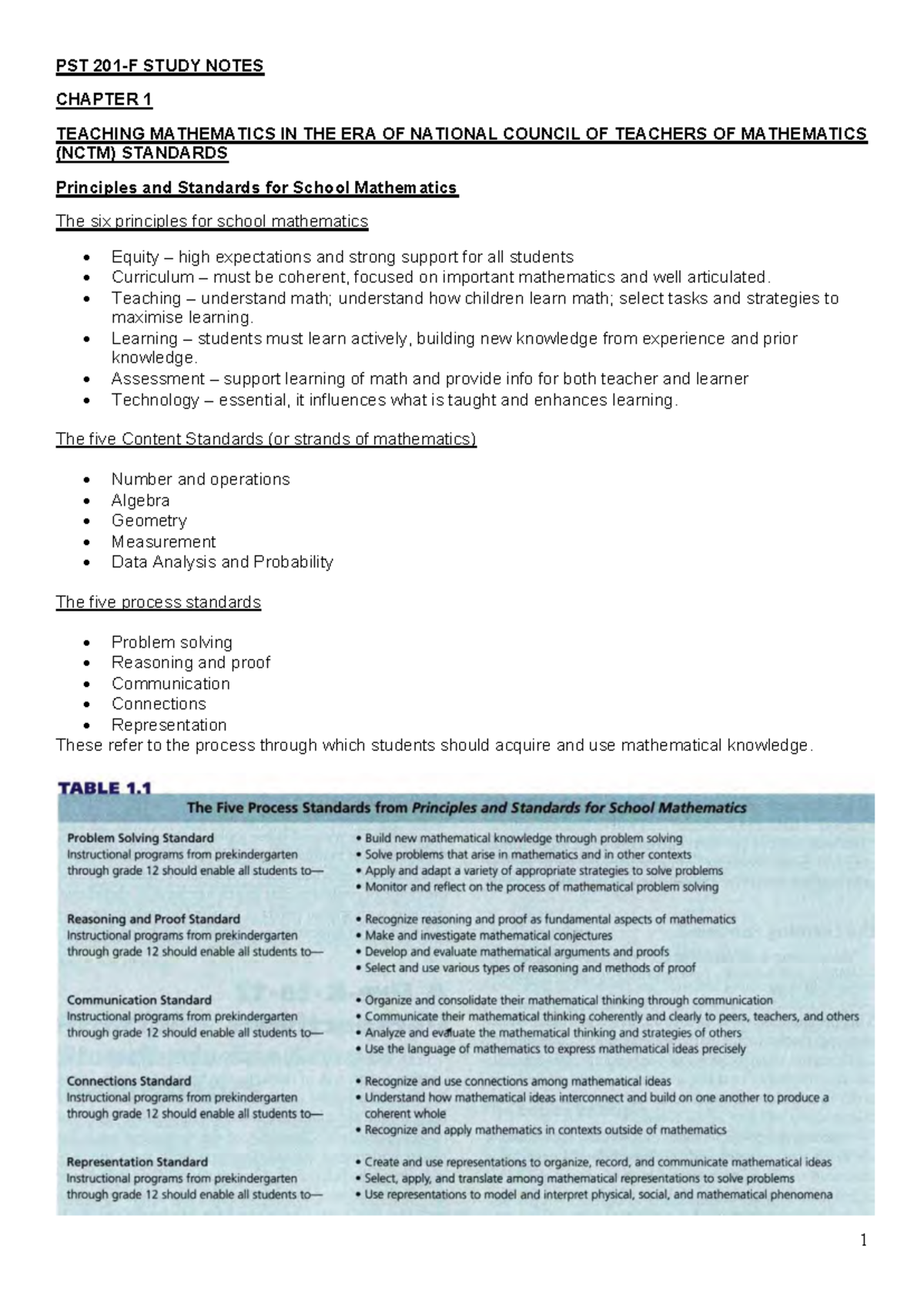 TMN study notes - PST 201-F STUDY NOTES CHAPTER 1 TEACHING MATHEMATICS ...