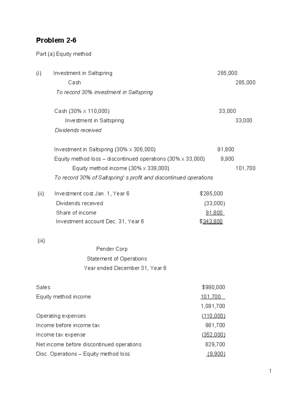 4ac3 fall 2023 selected problems - Problem 4- Part (a) Equity method (i) Investment in ...