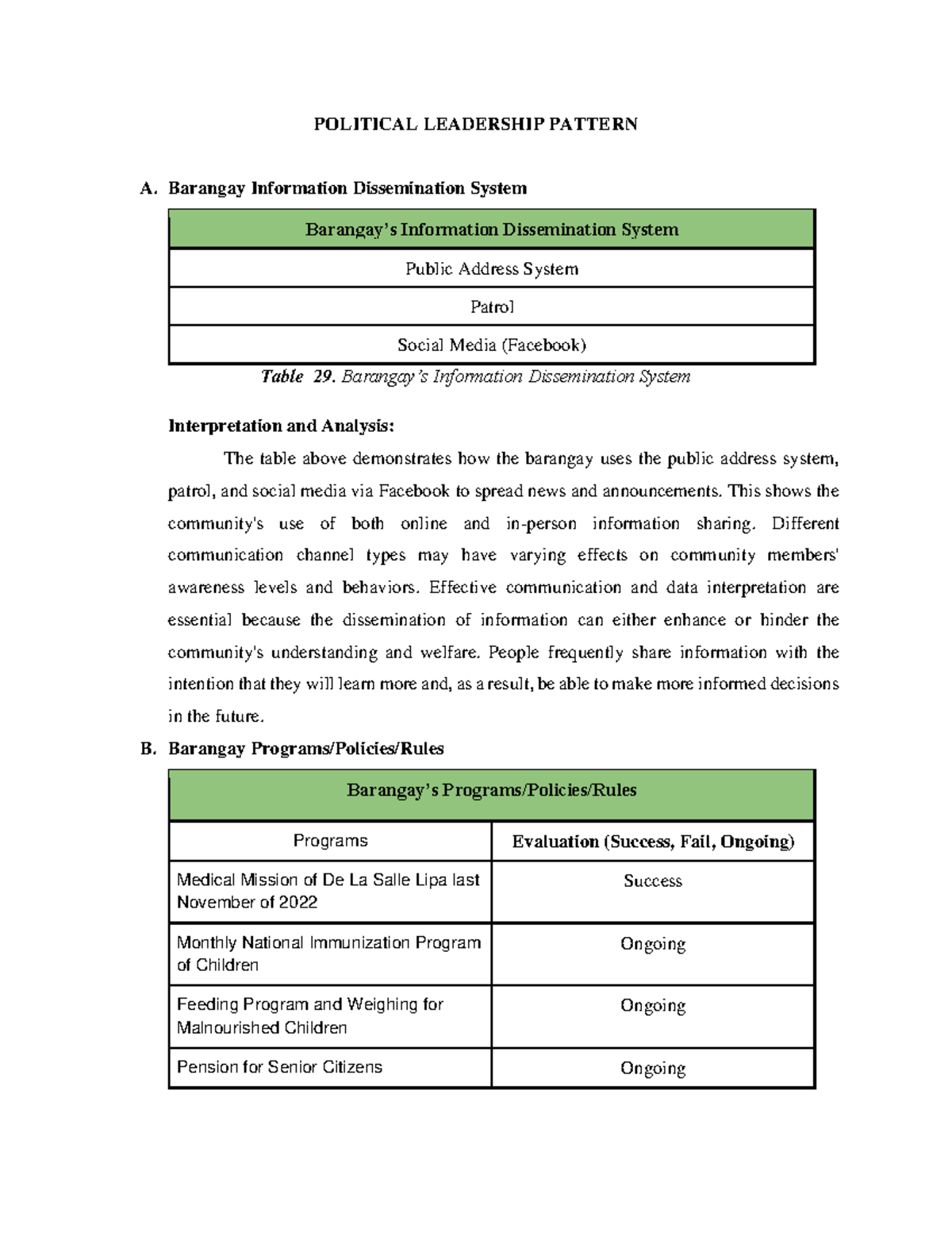 Identifying and Analyzing Community Political Leadership Pattern ...